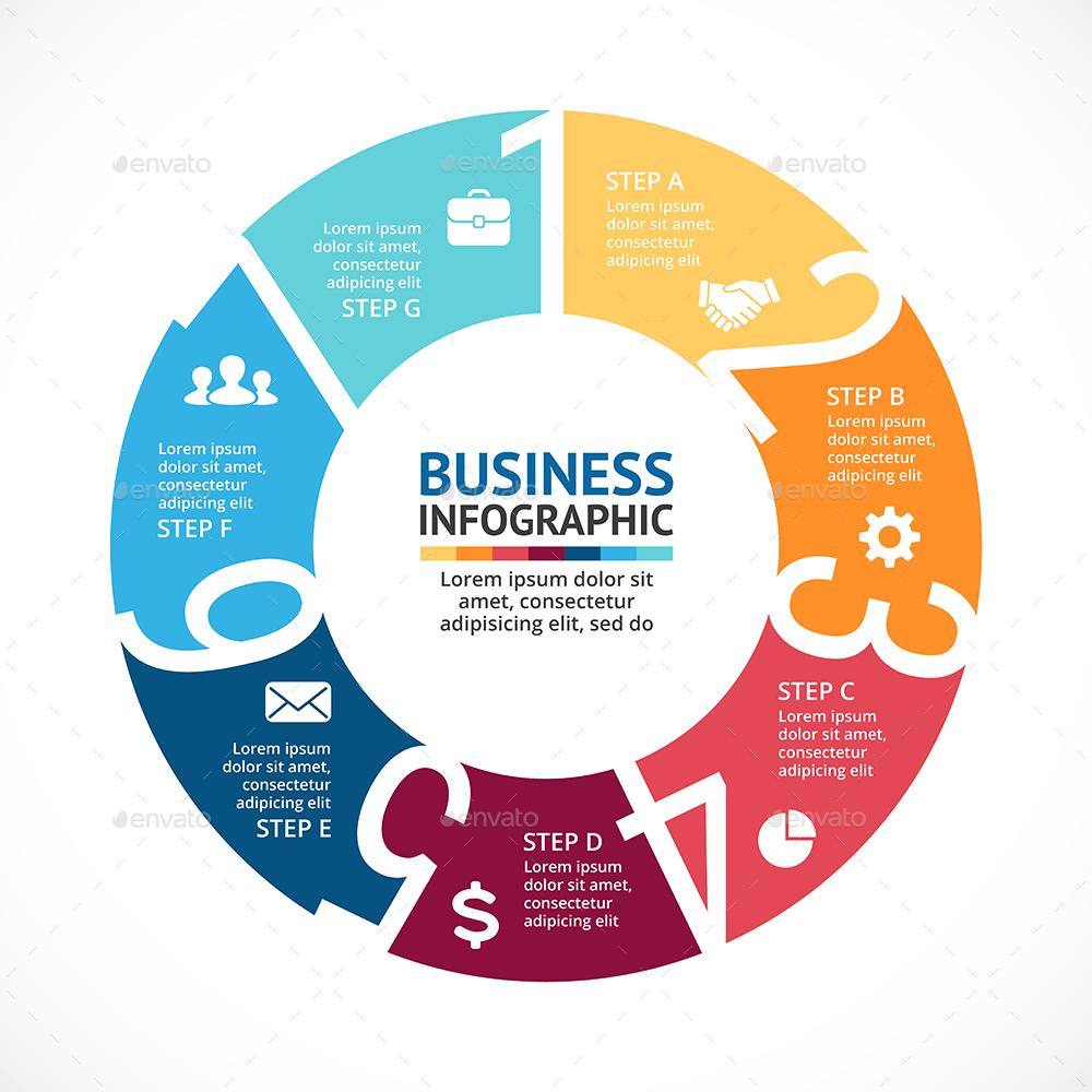 7 Steps Infographics. PSD, EPS, AI., Infographics | GraphicRiver